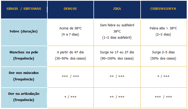 Grupo Educacional Uninter