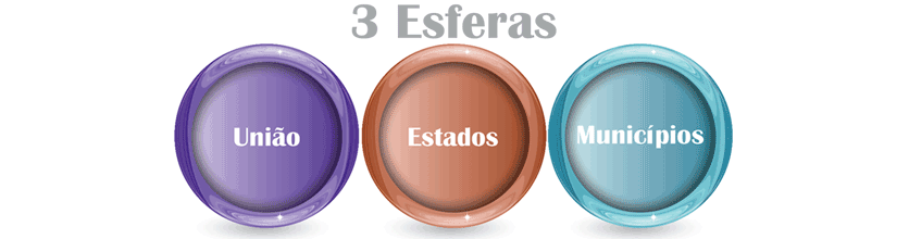Grupo Educacional Uninter