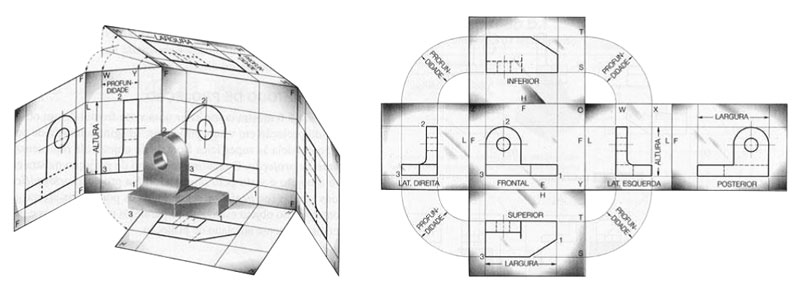 Grupo Educacional Uninter