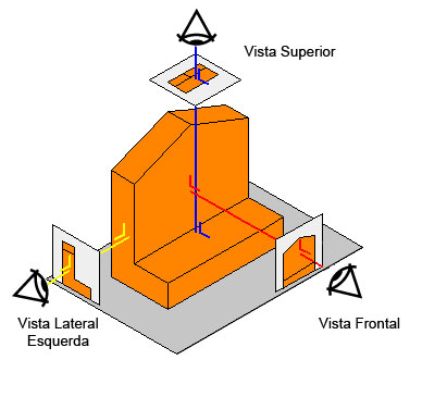 Grupo Educacional Uninter