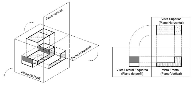 Grupo Educacional Uninter