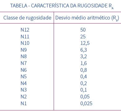 Grupo Educacional Uninter