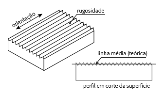 Grupo Educacional Uninter