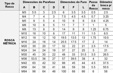 Grupo Educacional Uninter