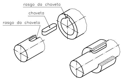 Grupo Educacional Uninter