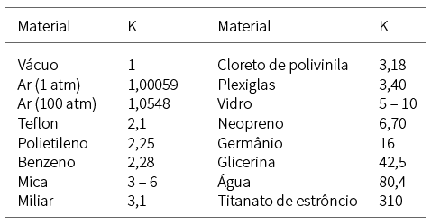 Grupo Educacional Uninter