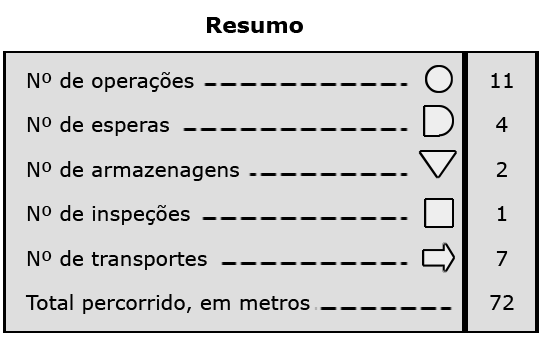 Grupo Educacional Uninter