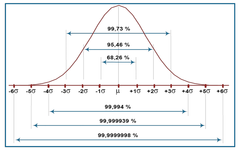 Grupo Educacional Uninter