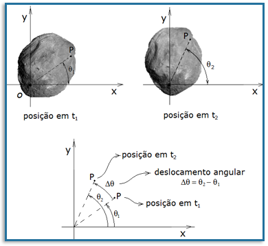 Grupo Educacional Uninter