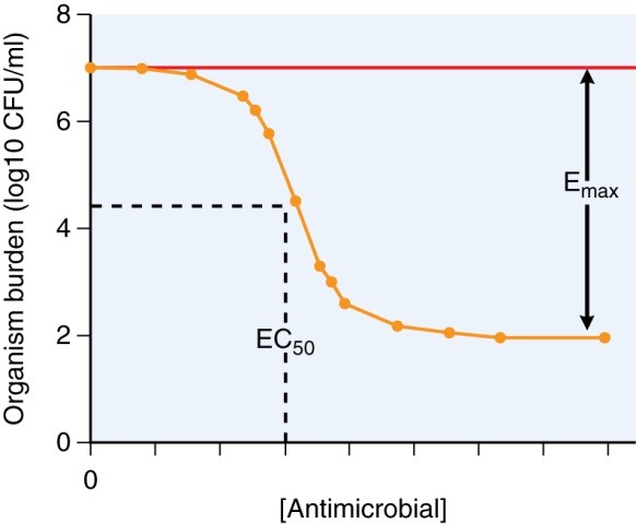 Grupo Educacional Uninter
