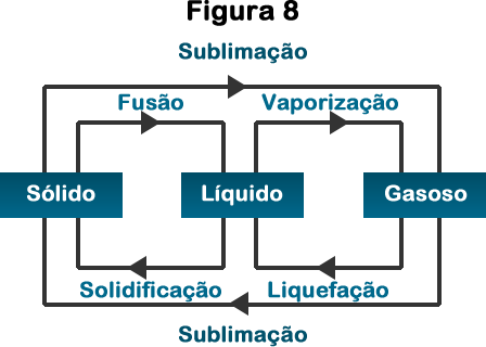 Grupo Educacional Uninter